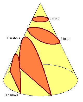AMIGOS PARA SIEMPRE: LAS CÓNICAS - IMÁGENES Y ESTUDIOS