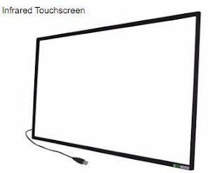 Infrared Touch Screen With Slim Frames ~ Touch Screen