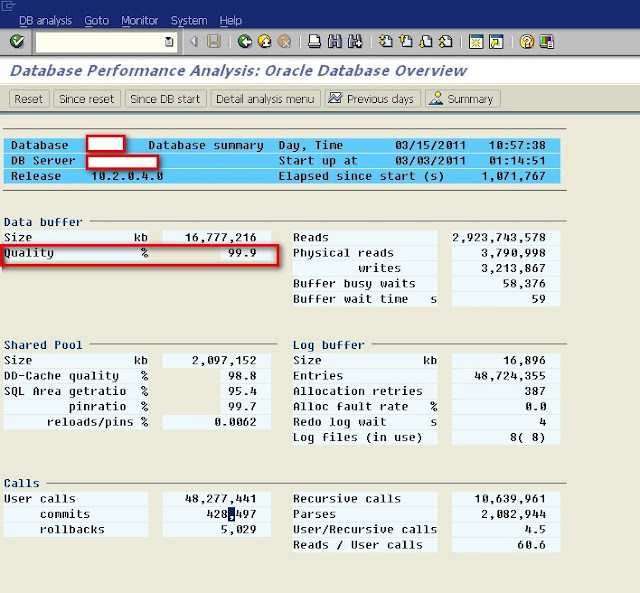 ABAP Box...: Easy steps for database checking from Abaper eye view