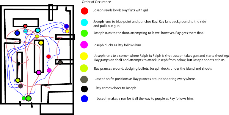 Diana Ling's Animation Thesis Blog: Floor Plan, Choreography, Prop Design