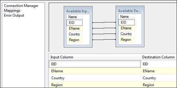 SQL Server Fundamentals: Lookup, Cache Transformation & Cache Connection SQL Server Fundamentals: Lookup, Cache Transformation & Cache Connection