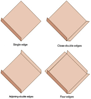 Tunas Mitra Sukses: Slip sheets