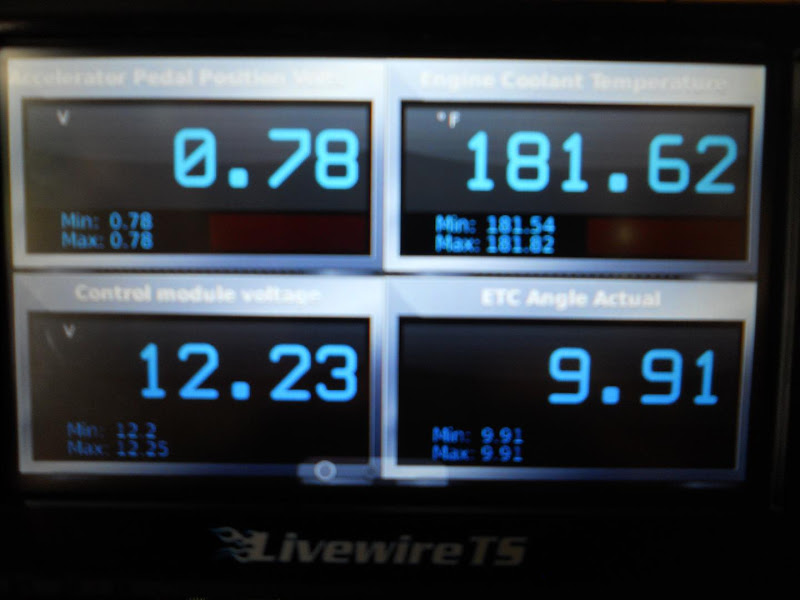 New! SCT Livewire TS - Ford Truck Enthusiasts Forums