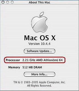 * the world needs iT :) *: Classifications of Operating System