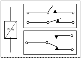 TEORI RELAY - Elektro Jiwaku