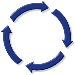 Elementos Básicos da Comunicação Visual // | // Design or Die