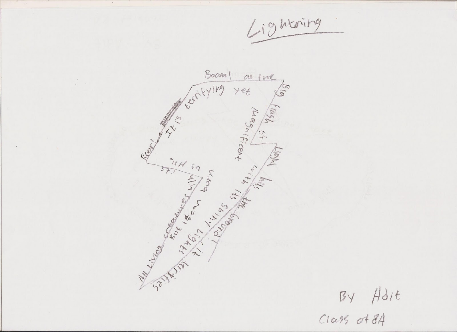 Shape Poem About Lightning | Shelly Lighting