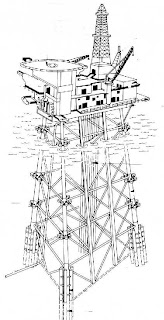 Gilank Helang Wijaya: Jacket Structure