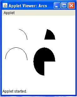 JNTU(H) Java Programming: Unit 5 - GUI programming with Java