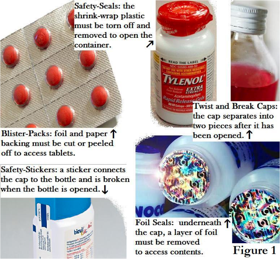 UIC Pharmacy: Poison Prevention Week