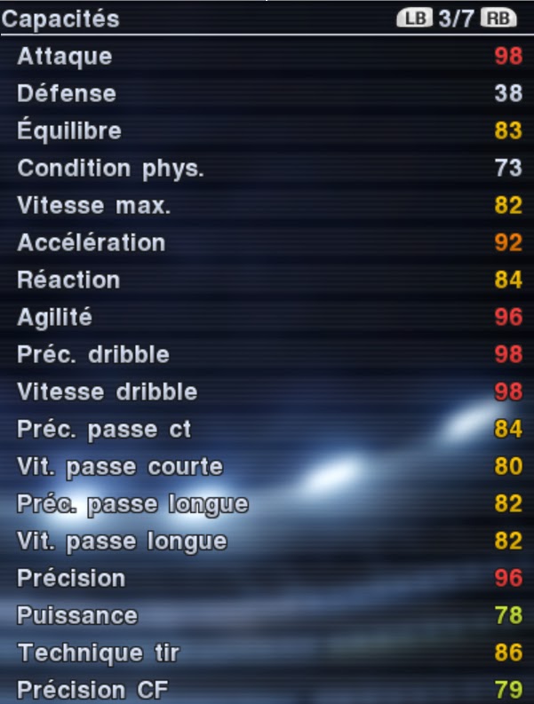 Dicas para Pes: Melhores jogadores do Pes 2011 - Lionel Messi