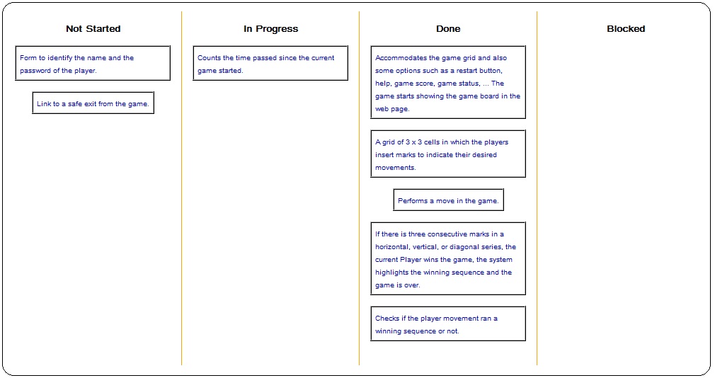 LIVE SOURCE: March 2011