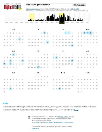 神奇的網頁時光回朔站－Wayback Machine - BLOG :: CODWEB.NET
