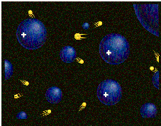 ¿Que es el Plasma? ~ El laboratorio de la red