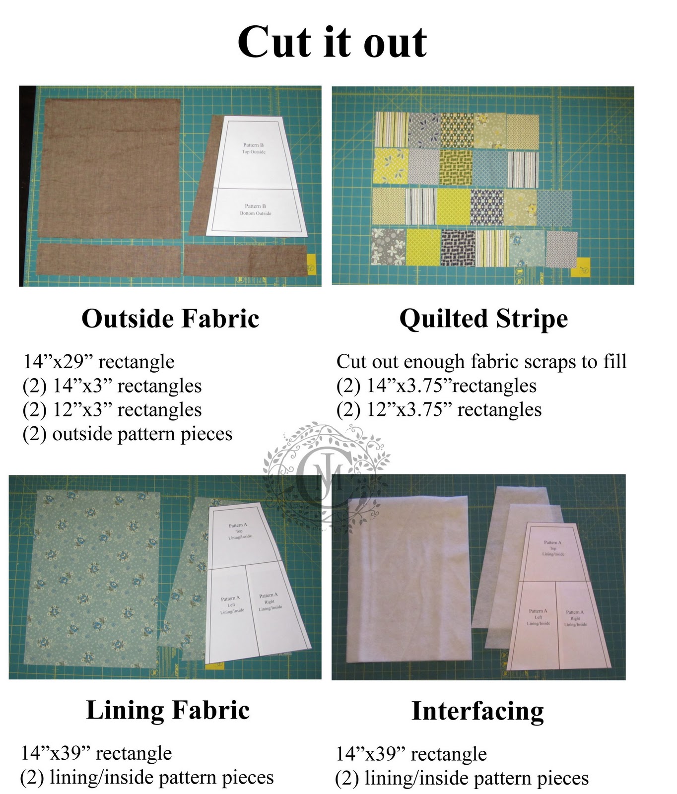 created blissfully: Happy Birthday to me - To you! AKA the Stand Mixer ...