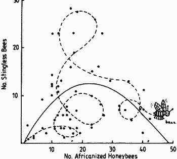 The Ocular Rhetorician