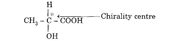 Sneak Peek on Chemistry: ISOMERISM