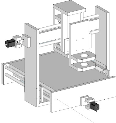 Router construction - KlaasDC
