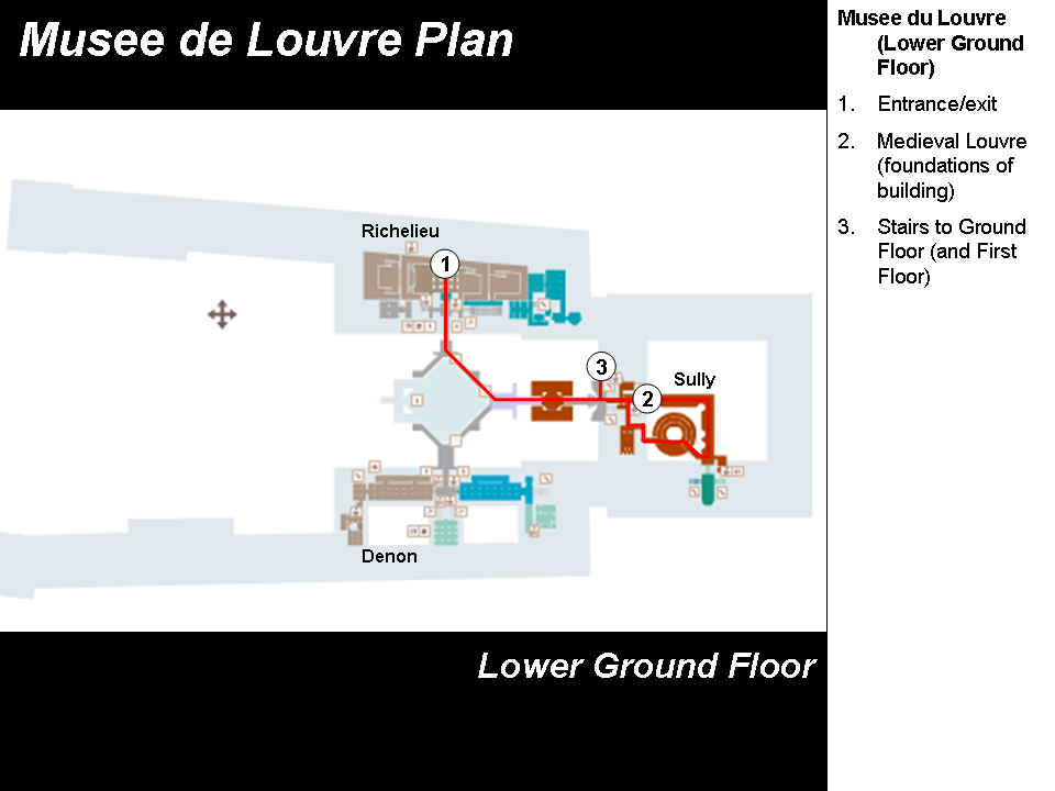 Engineering a travel plan: Tackling the Musee du Louvre