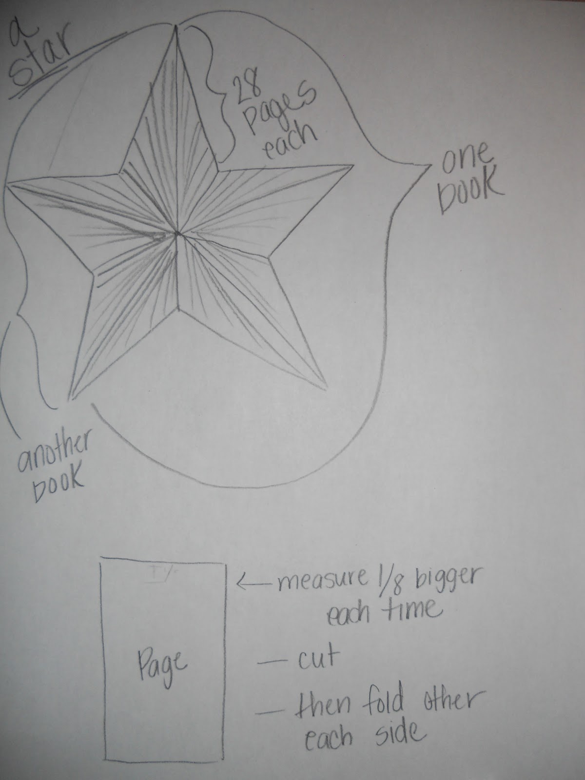 Basic Design 2: Project 2: Serial Planes Studies