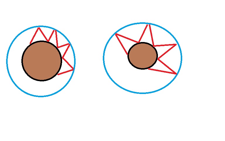 Japon: Fenomene naturale (nu apocaliptice) - Rezonanta Schumann