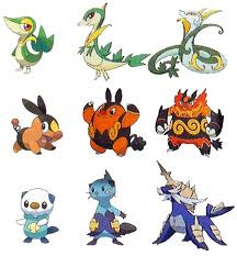 Pokemon 4ever: Aquí os dejo las lineas evolutivas de los Pokémons ...