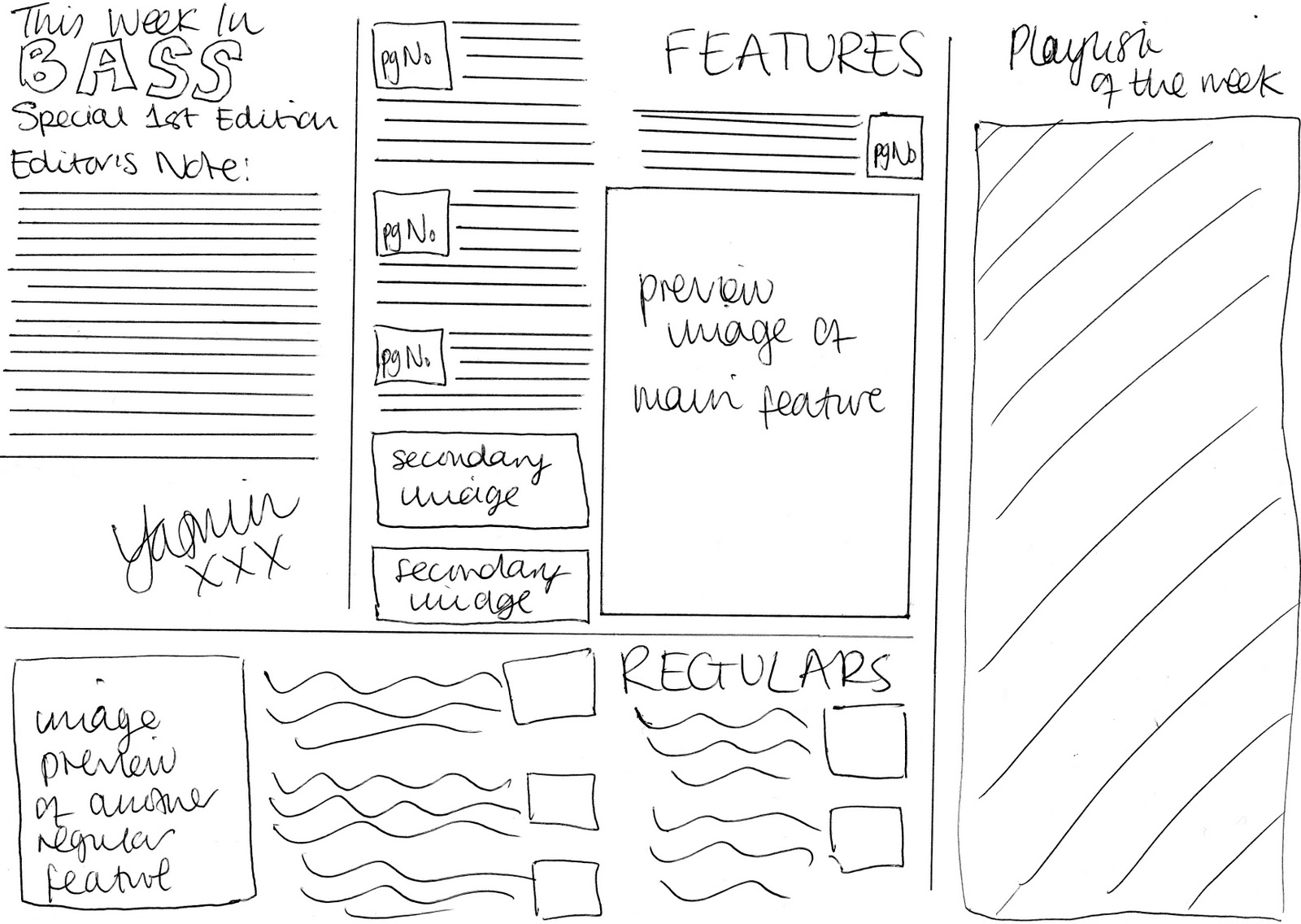 Yasmin Akhter AS Music Magazine: Contents Page Inspiration and Draft Sketch