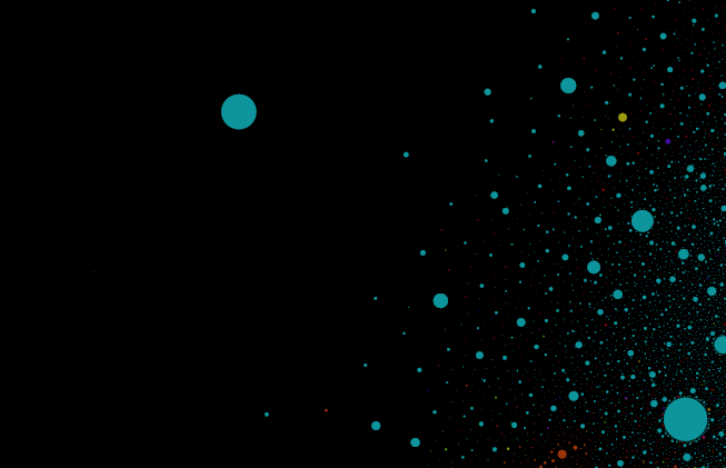 Closed shell system và tên miền .clos là gì ? - Câu Chuyện DeepWeb
