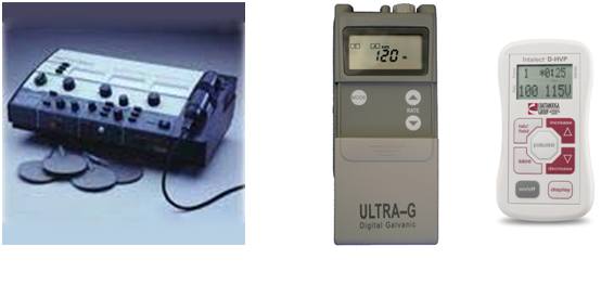 High Voltage Pulsed Current: Introduction & History