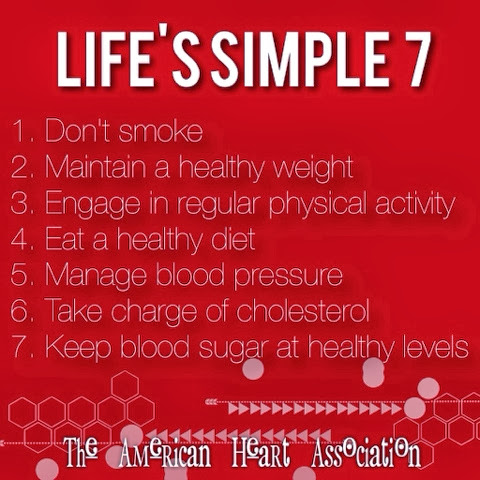 Nutrition with Nat: For the Heart of It, Life's Simple 7