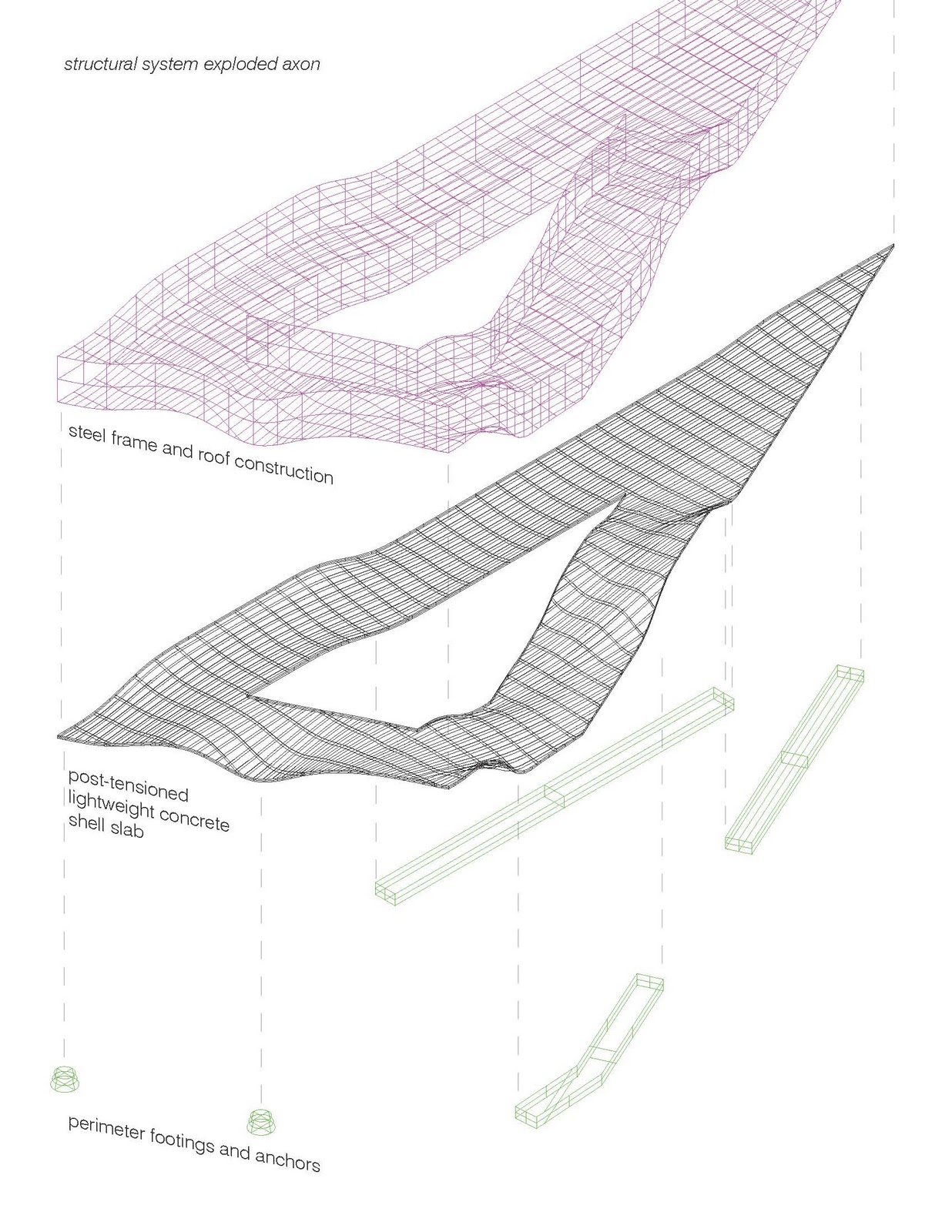 INFORMATIVE PLATFORM(S)/: 20110313