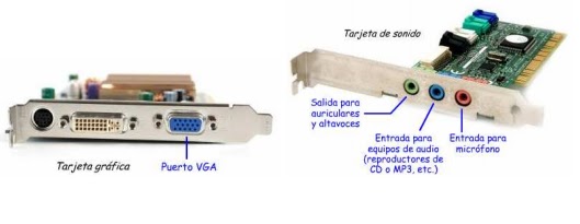 TECNOJENN: HARDWARE Y SOFTWARE