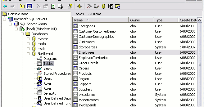 management information systems: Structured Query Language (SQL) - Basic ...