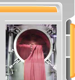 Textile Hub: Dyeing Techniques