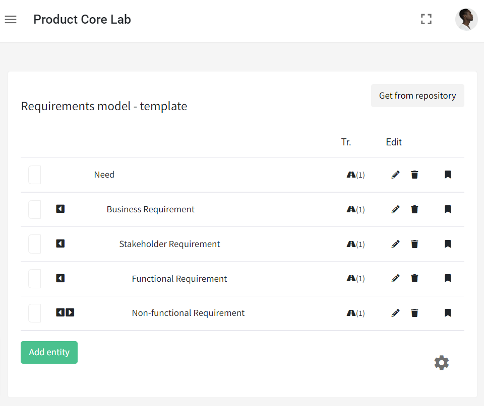 Write Product Specifications using models part 2/2 – Product core lab Write Product Specifications using models part 2/2 – Product core lab