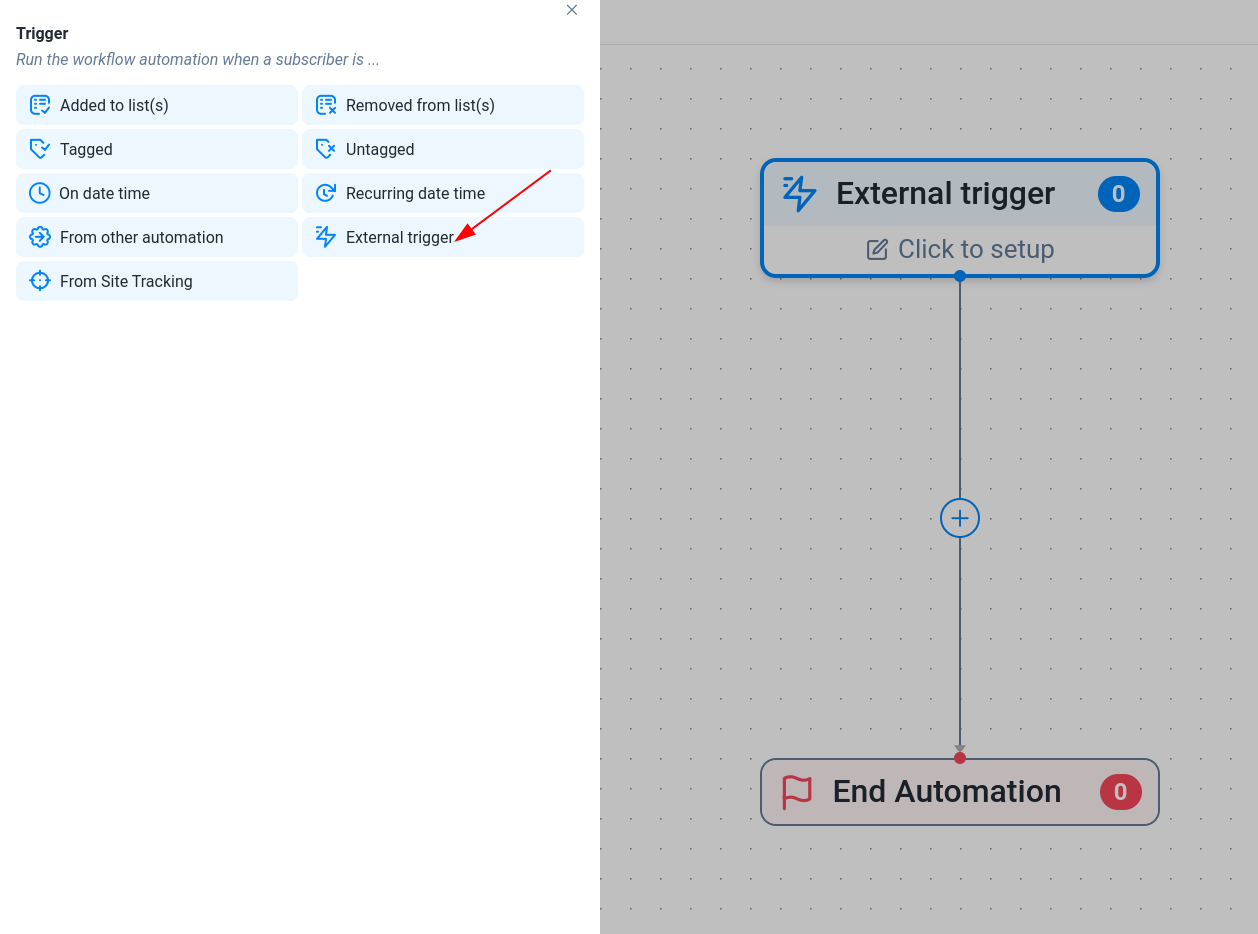 How to Automate Tagging via API - KIRIM.EMAIL How to Automate Tagging via API - KIRIM.EMAIL