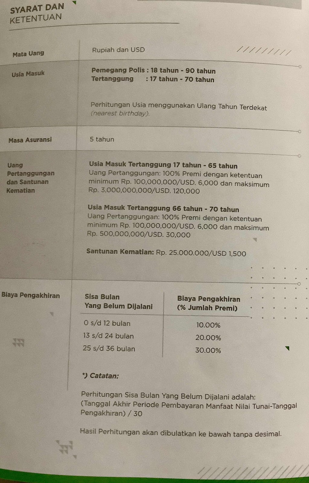 PRODUK TENTANG WANAARTHA LIFE - WANA SAVING PLUS / wanaartha Jakarta ...