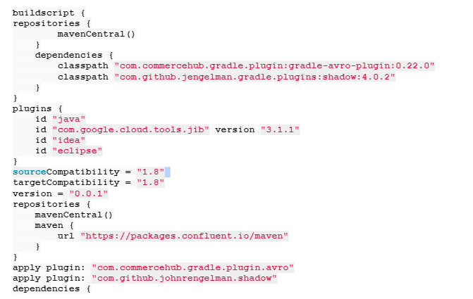 Building & Deploying Kafka Producer Using Java Building & Deploying Kafka Producer Using Java