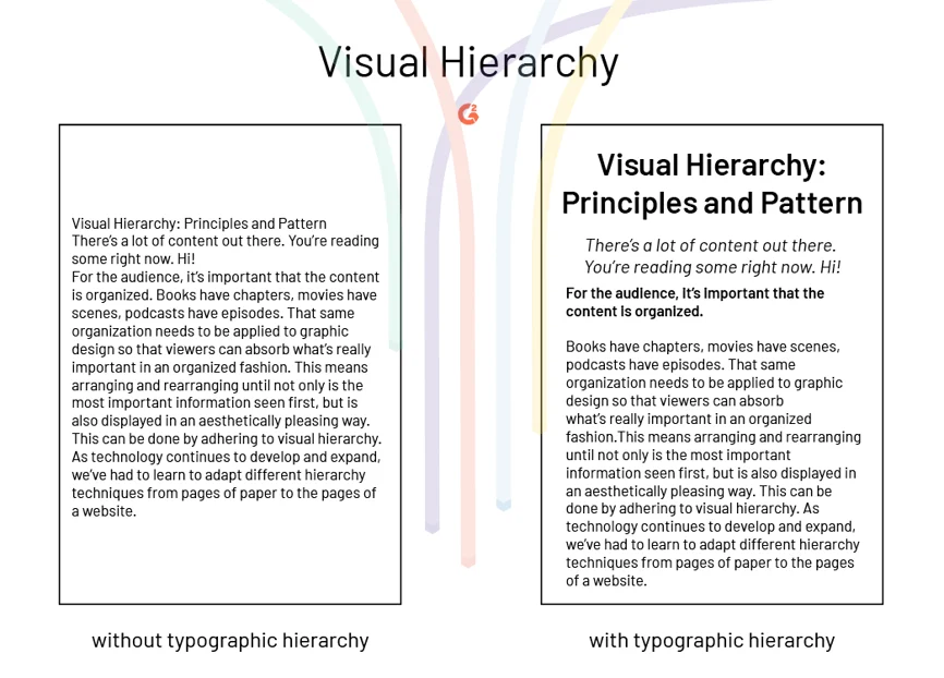 7 Important Visual Hierarchy Design Principles 7 Important Visual Hierarchy Design Principles