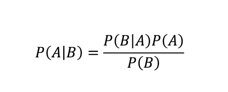 NAIVE BAYES ALGORITHM FROM SCRATCH - AI PROJECTS NAIVE BAYES ALGORITHM FROM SCRATCH - AI PROJECTS