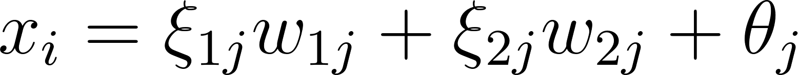 Introduction to Neural Network Basics - Dataaspirant