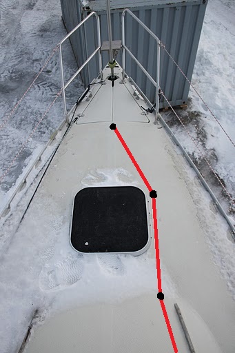 Oppgradering av riggen! | Millennium Falcon (Albin Cumulus 28")