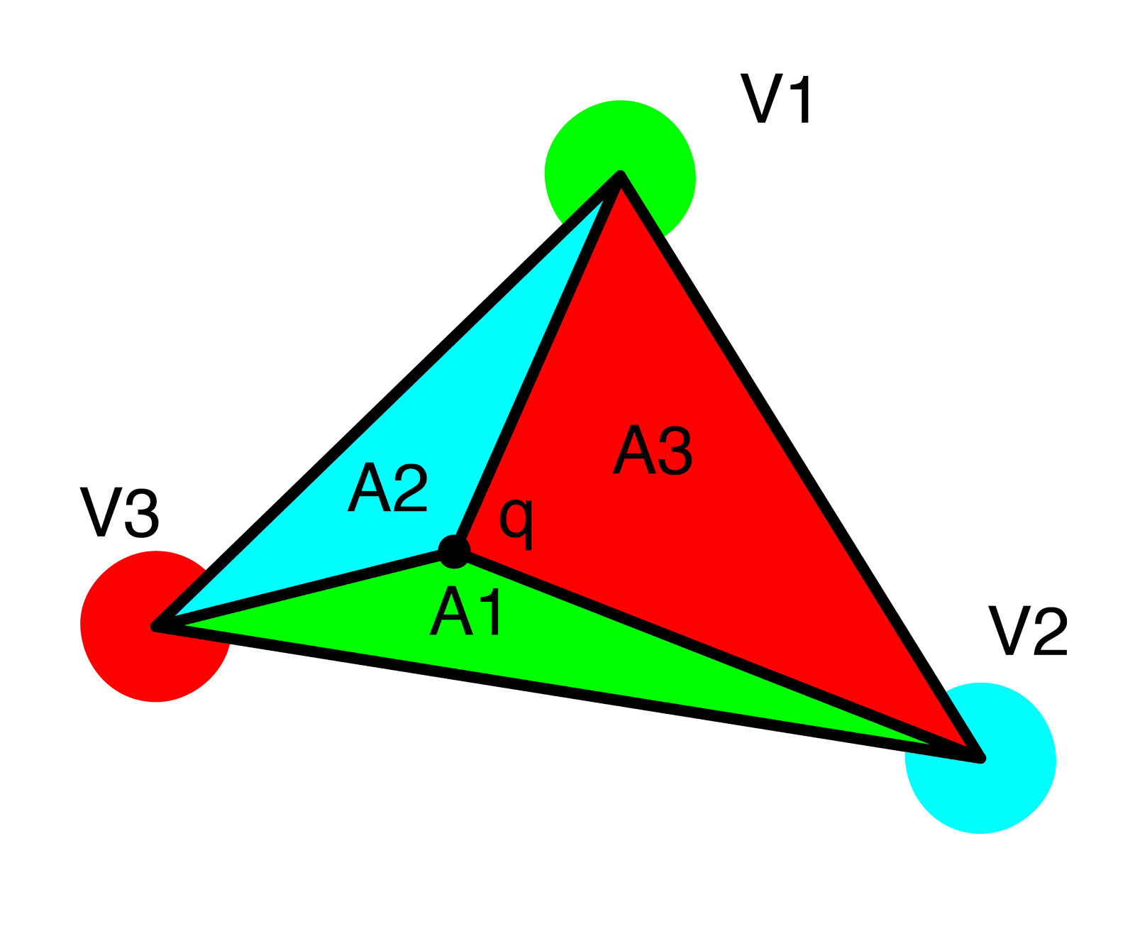 Image Basics - COMPUTER VISION Image Basics - COMPUTER VISION