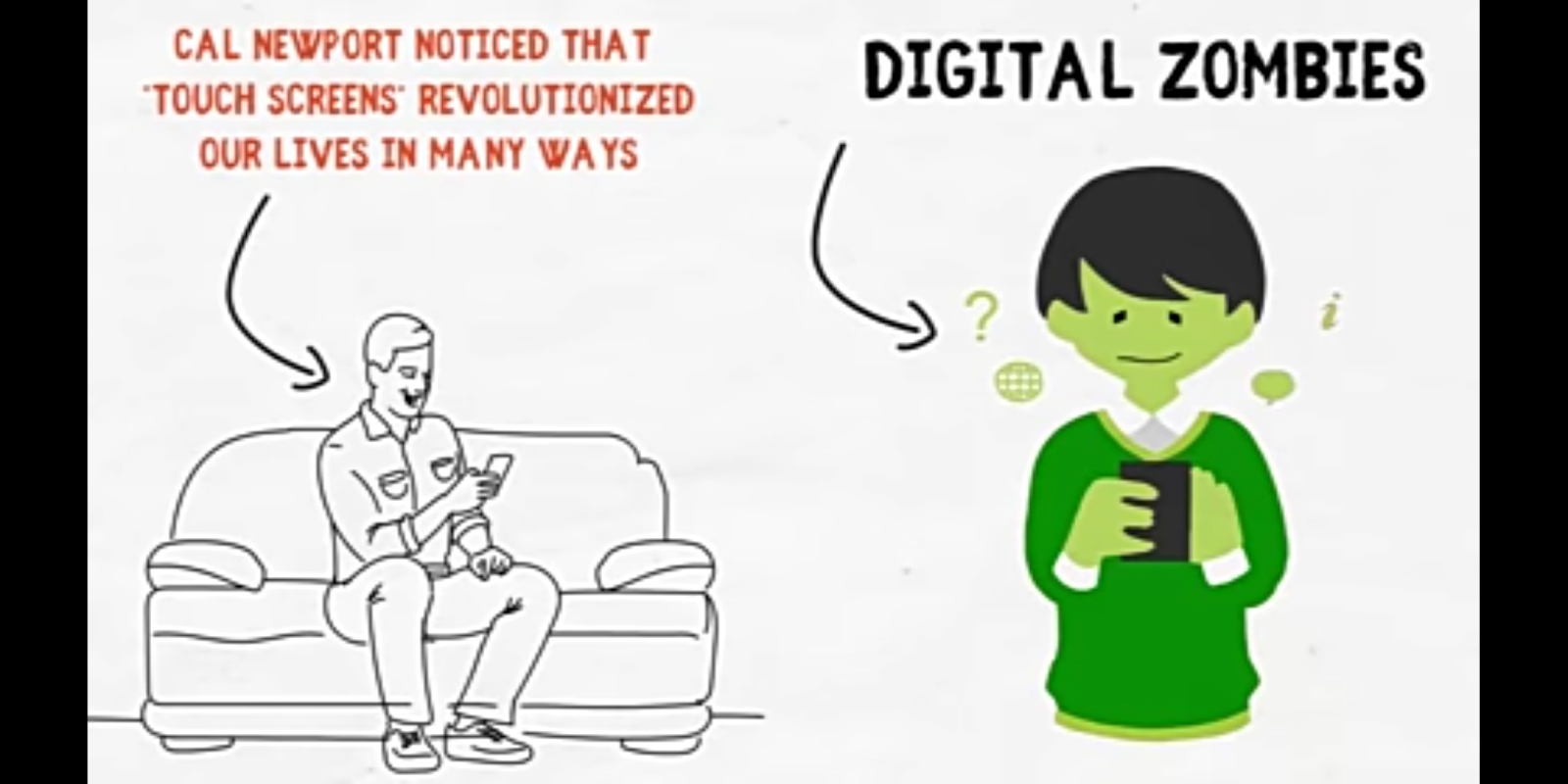 Smartphone Right Use Right Time Explain सही समय और सही कामों प्रति