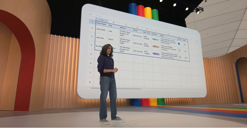 Boost your productivity with Google Workspace and Duet AI | Workspace Tips Boost your productivity with Google Workspace and Duet AI | Workspace Tips