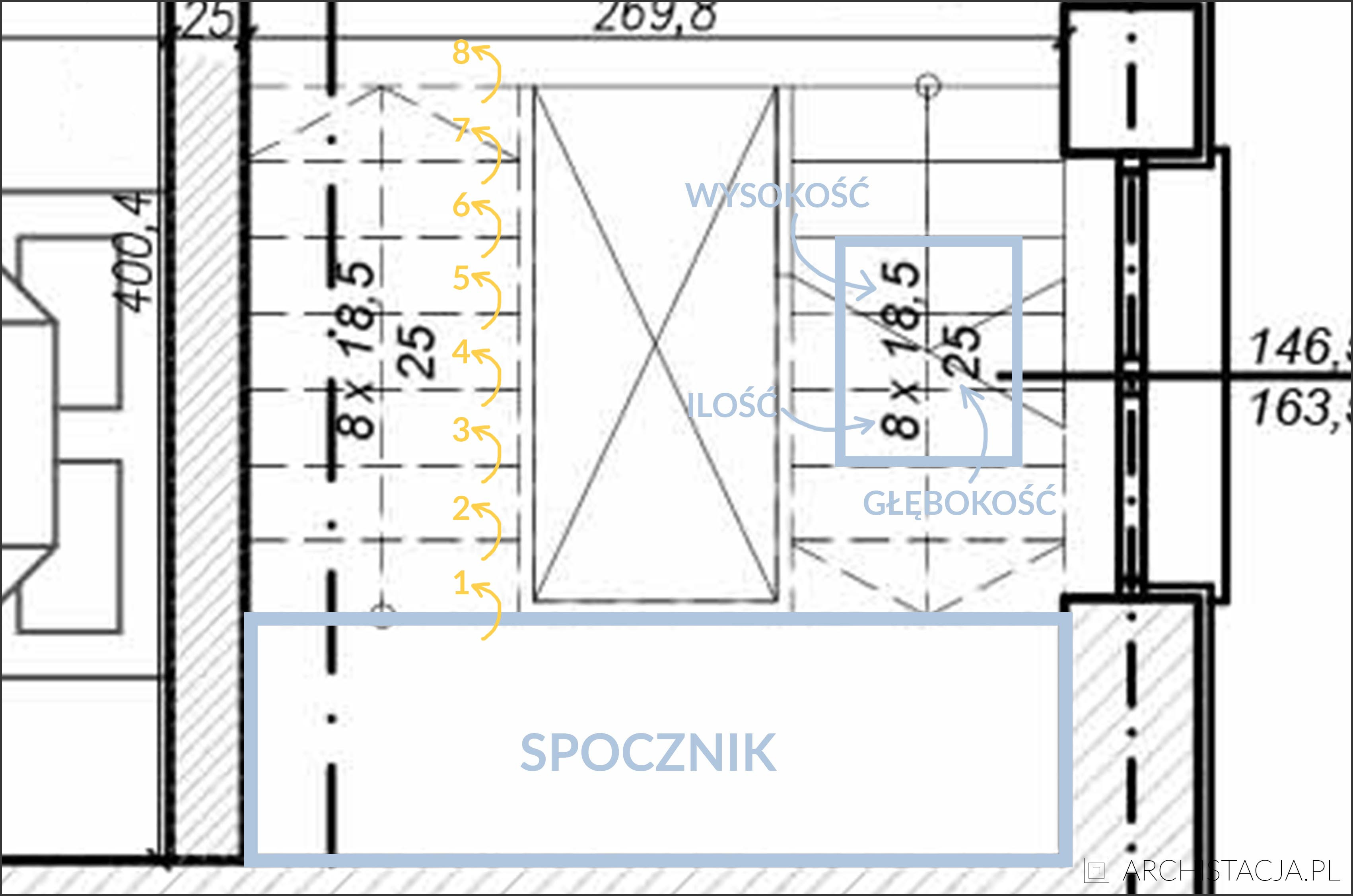 Rysunek Obraz: Oznaczenie Schodow Rysunek Techniczny Rysunek Obraz: Oznaczenie Schodow Rysunek Techniczny