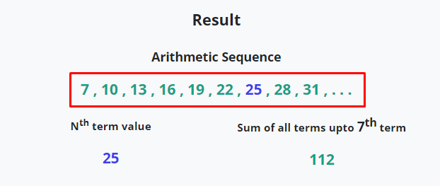 Arithmetic Progression: Definition, Formula, Extra Questions & Examples ... Arithmetic Progression: Definition, Formula, Extra Questions & Examples ...