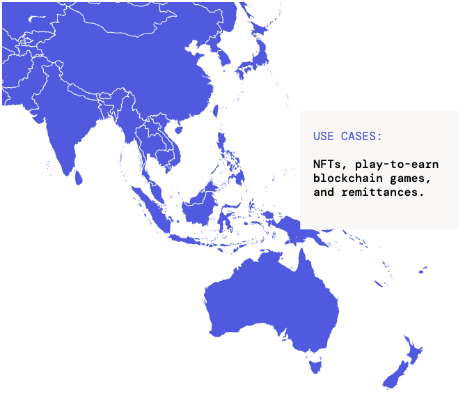 Global Perspective: Exploring Top DeFi Use Cases Around the World | RIF Global Perspective: Exploring Top DeFi Use Cases Around the World | RIF