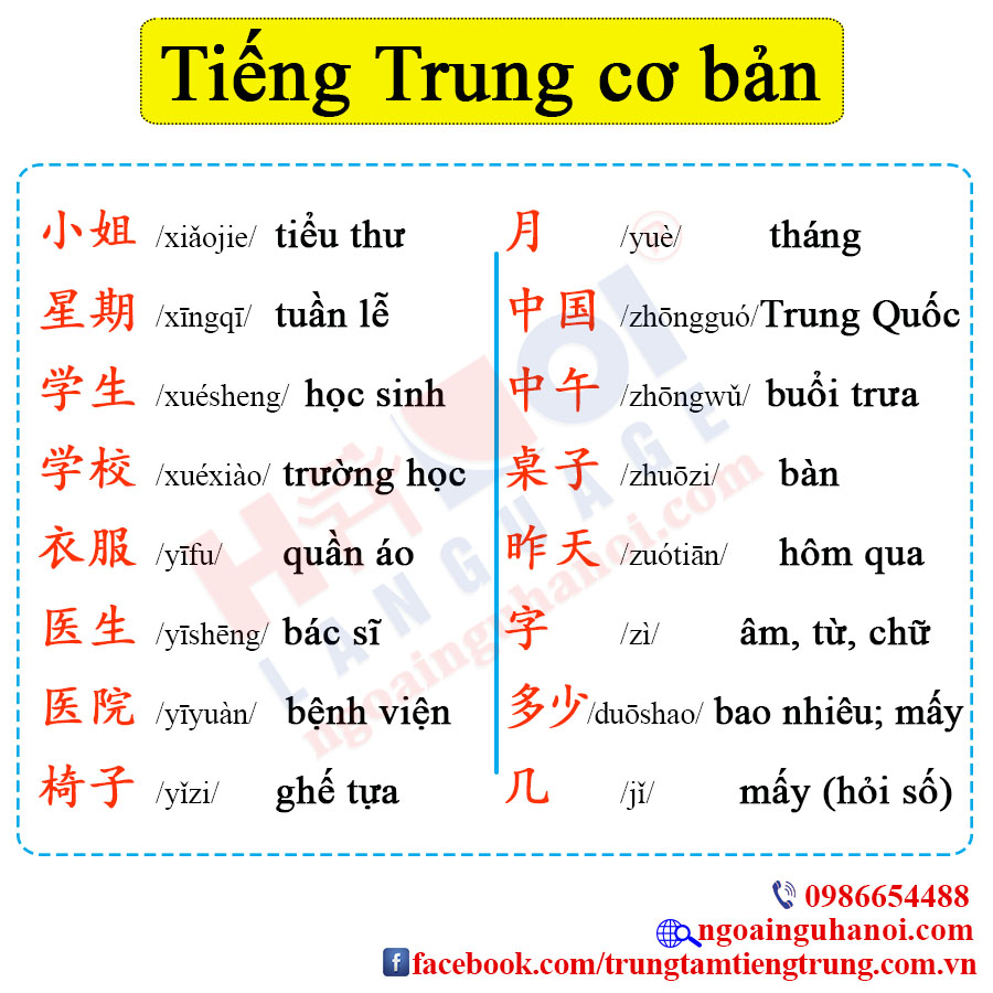 Học Tiếng Trung Chủ đề Từ Vựng Cơ Bản Trungtamtiengtrung