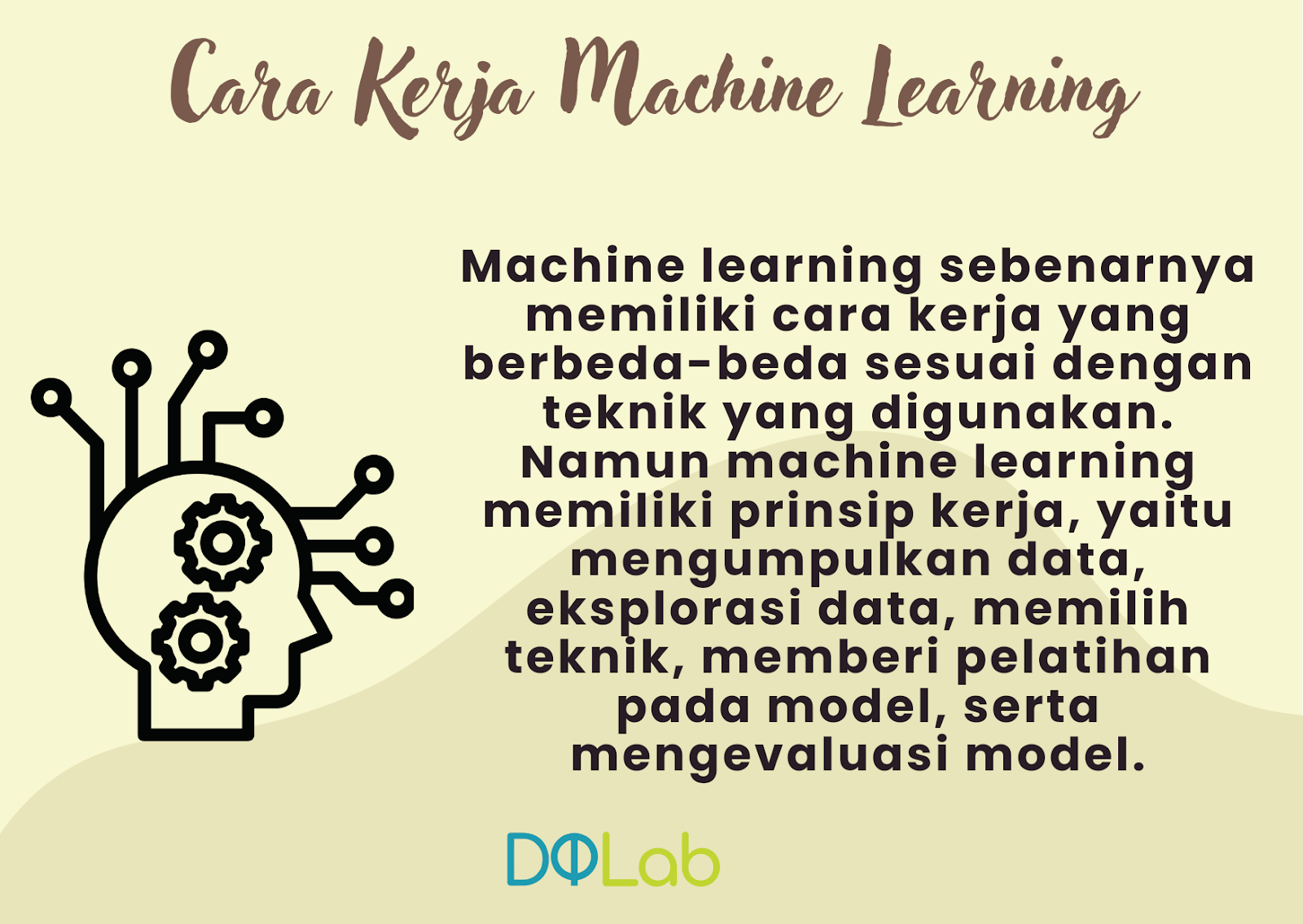Apa Sajakah Algoritma Machine Learning Python? Apa Sajakah Algoritma Machine Learning Python?